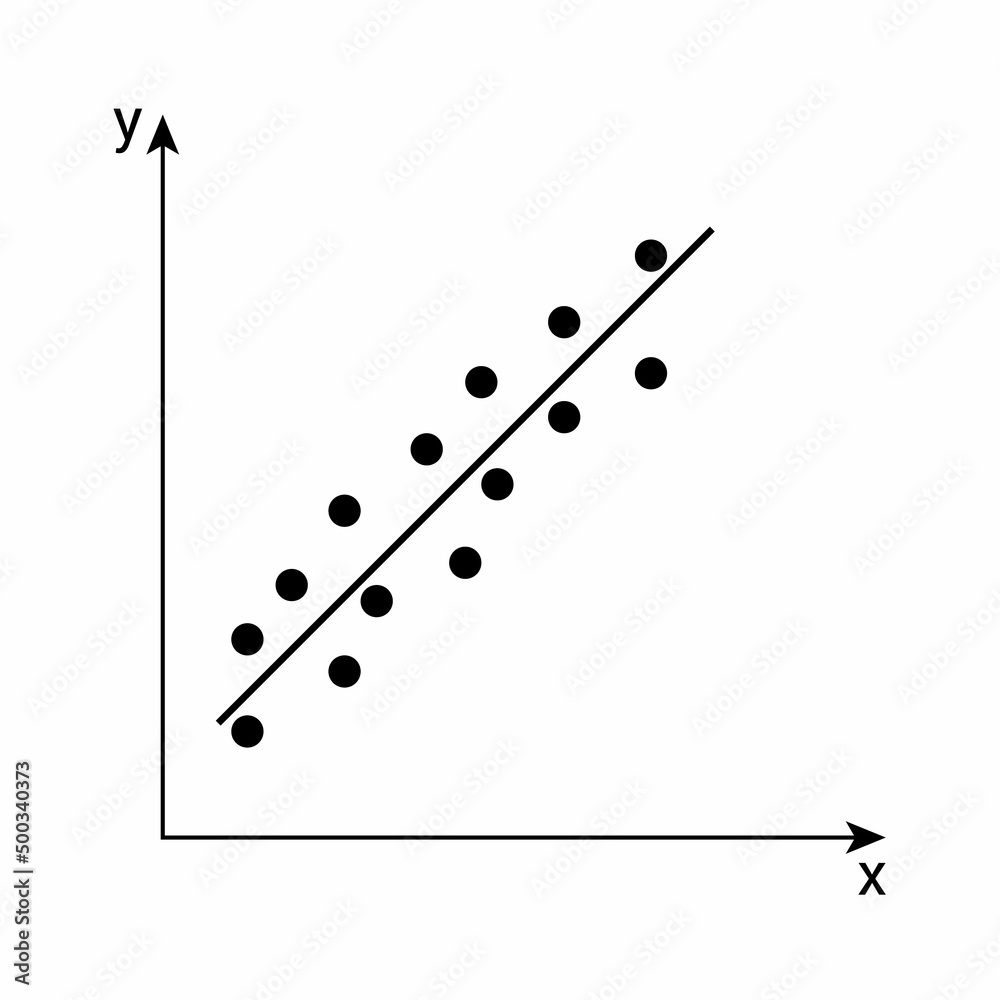 law degree of positive correlation Stock Vector | Adobe Stock