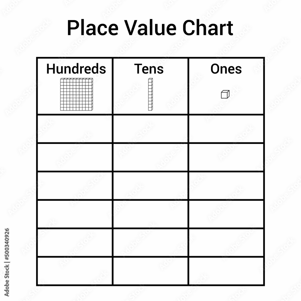 place value chart work. one tens and hundreds Stock Vector | Adobe Stock
