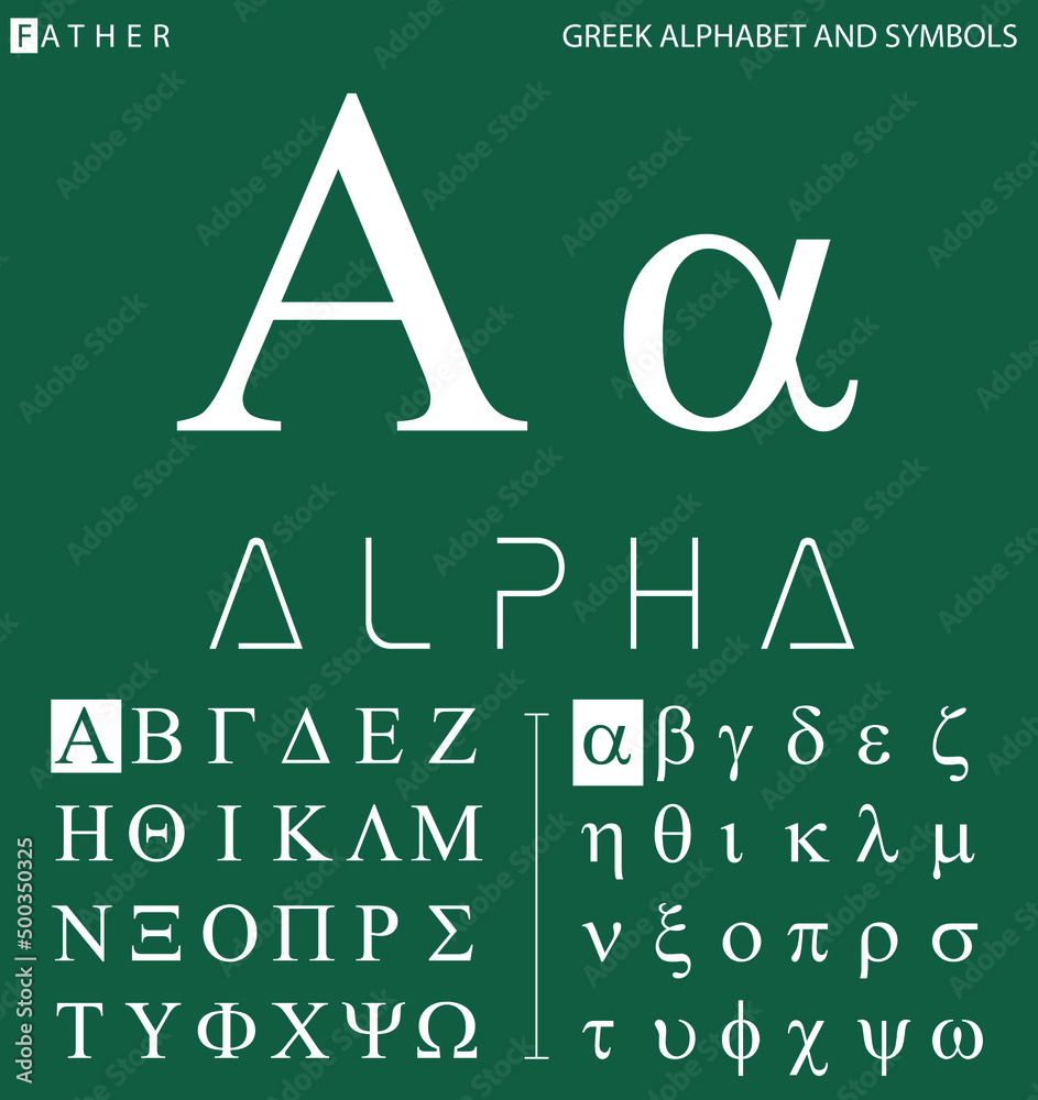 Greek alphabet and symbols, alpha letter with pronunciation Stock ...