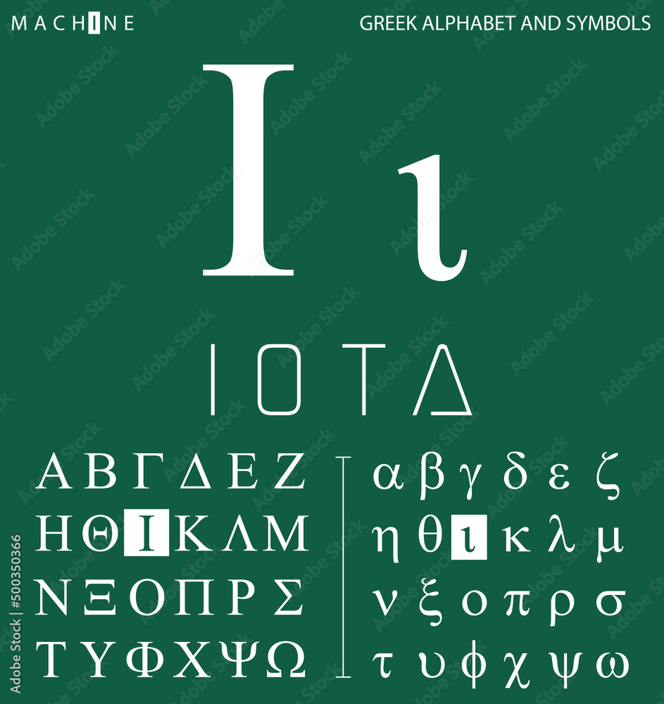 Greek alphabet and symbols, iota letter with pronunciation Stock ...