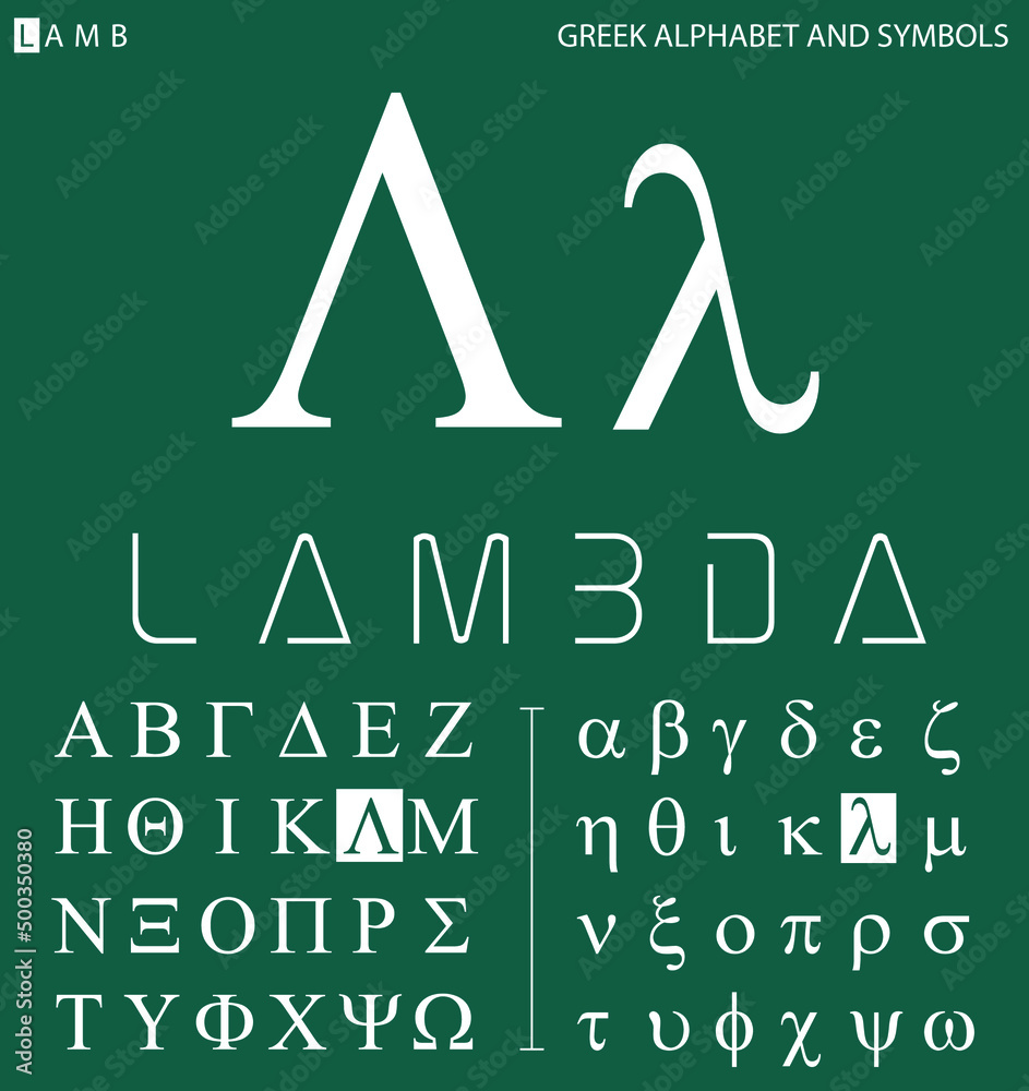 Greek alphabet and symbols, lambda letter with pronunciation Stock ...