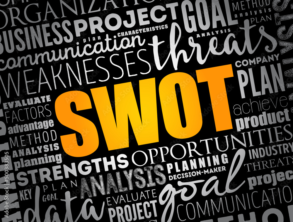 SWOT analysis (or SWOT matrix) is an acronym for strengths, weaknesses ...