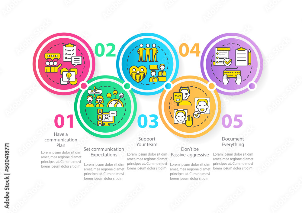 Effective communication management rectangle infographic template. Data ...