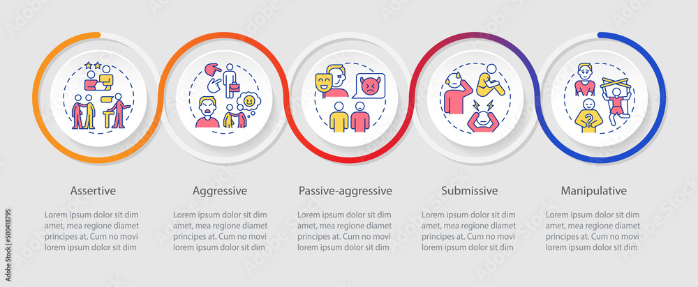 Communication patterns loop infographic template. Passive-aggressive ...