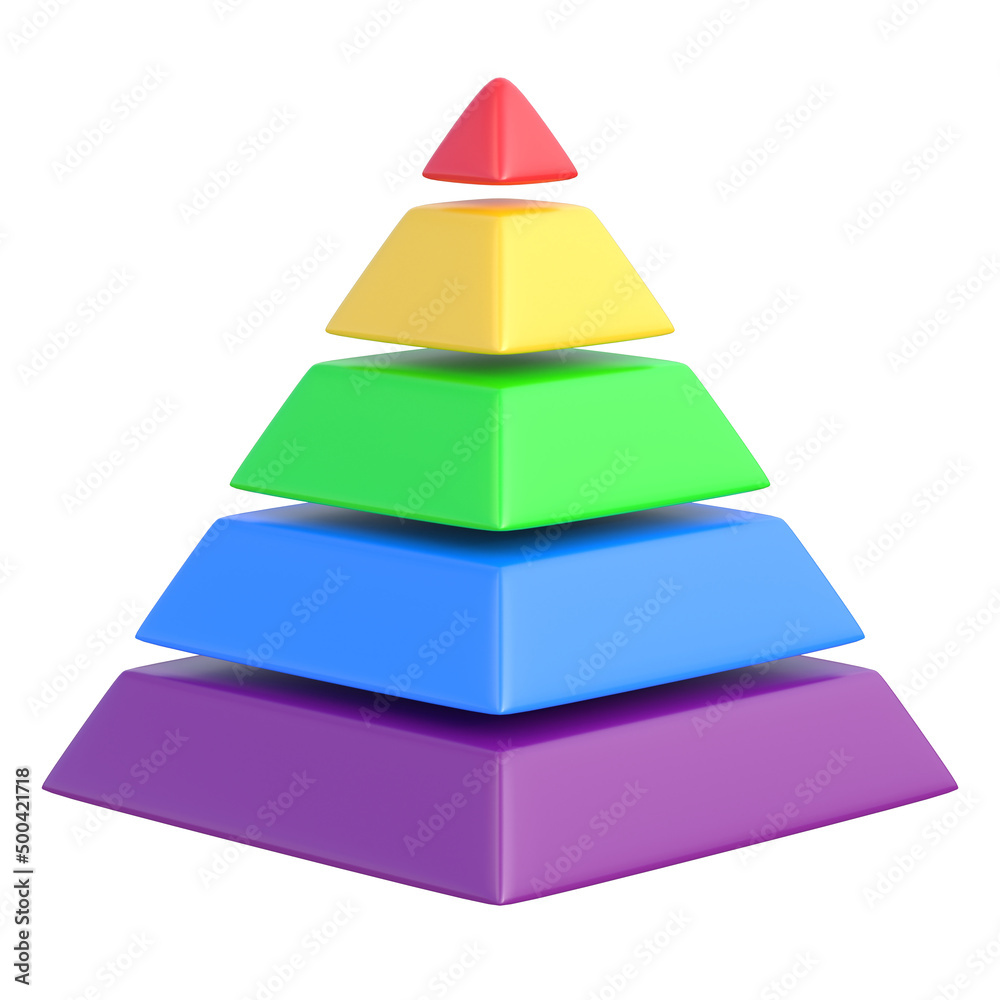 Color layered pyramid isolated on a white background. Maslow pyramid ...