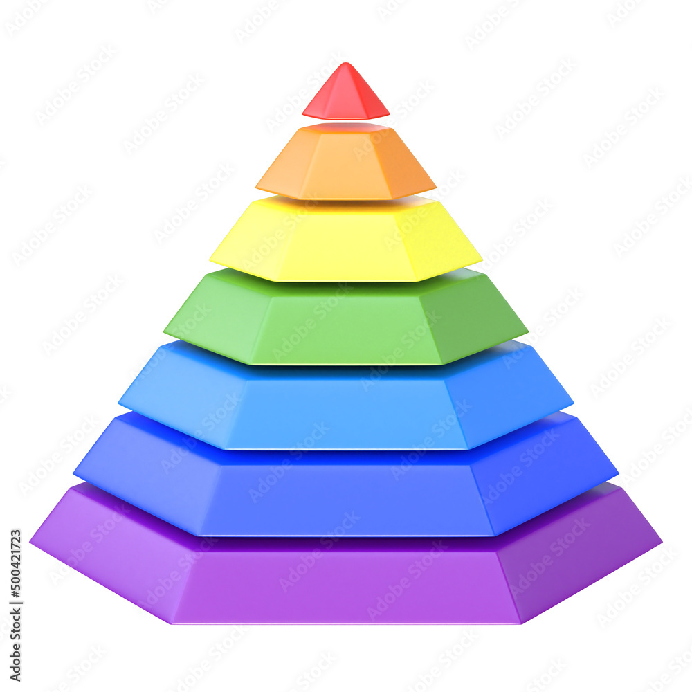 Color layered pyramid isolated on a white background. Maslow pyramid ...