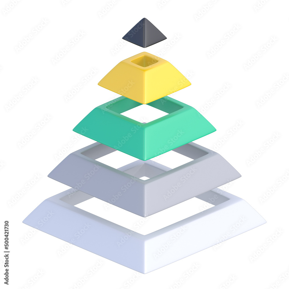 Color layered pyramid isolated on a white background. Maslow pyramid ...