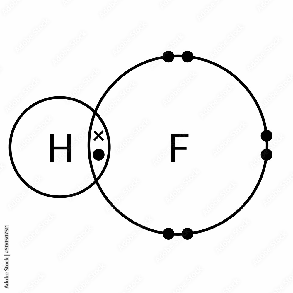 covalent bond of hydrogen fluoride Stock Vector | Adobe Stock