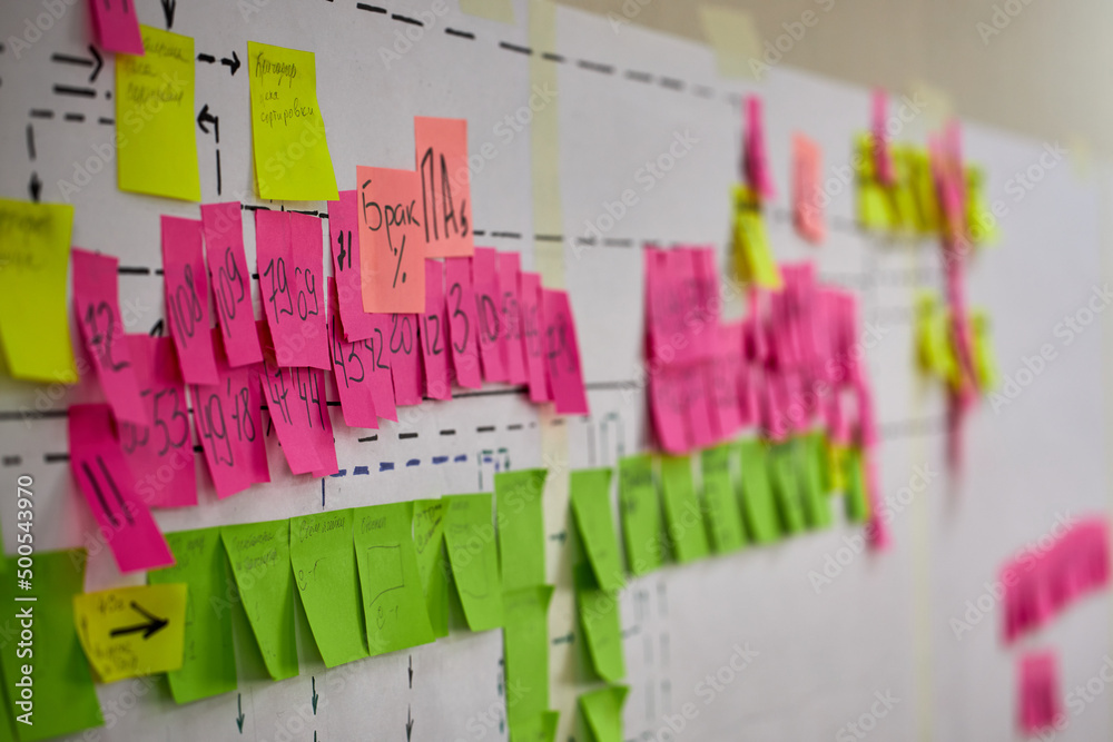 Foto de Lean manufacturing. Value stream mapping with colorful stickers ...