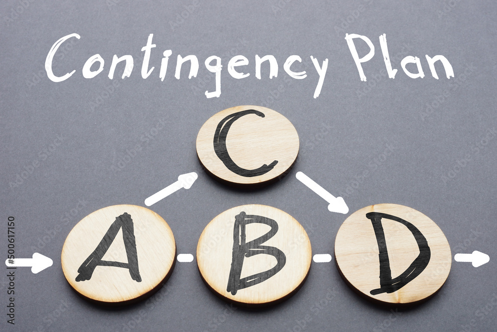 Contingency plan is shown using the text Photos | Adobe Stock