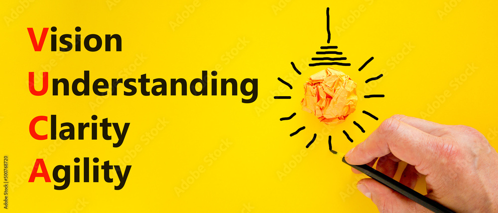 VUCA vision understanding clarity agility symbol. Concept words VUCA ...