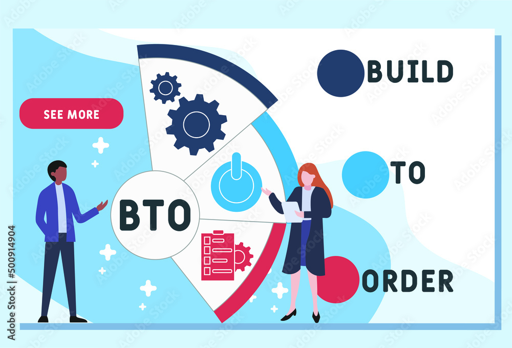 BTO Build to Order acronym. business concept background. vector illustration concept with ...