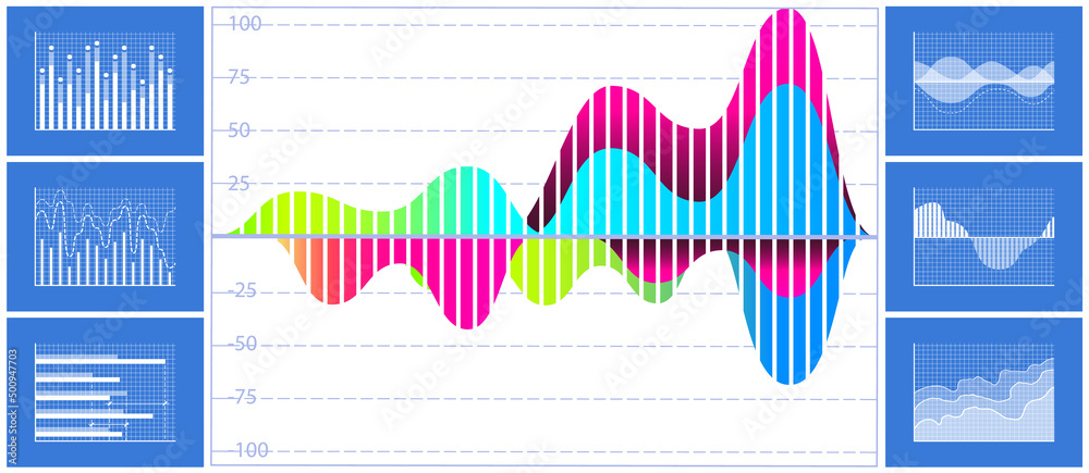 Intelligent technology hud interactive panel. Data screen with charts ...