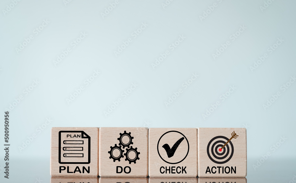 PDCA cycle,PLAN DO CHECK ACTION quality tool for business concept.,PDCA ...