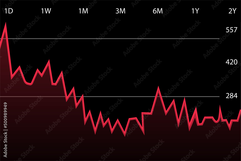 Business loss infographic concept vector. Losing money everyday and ...