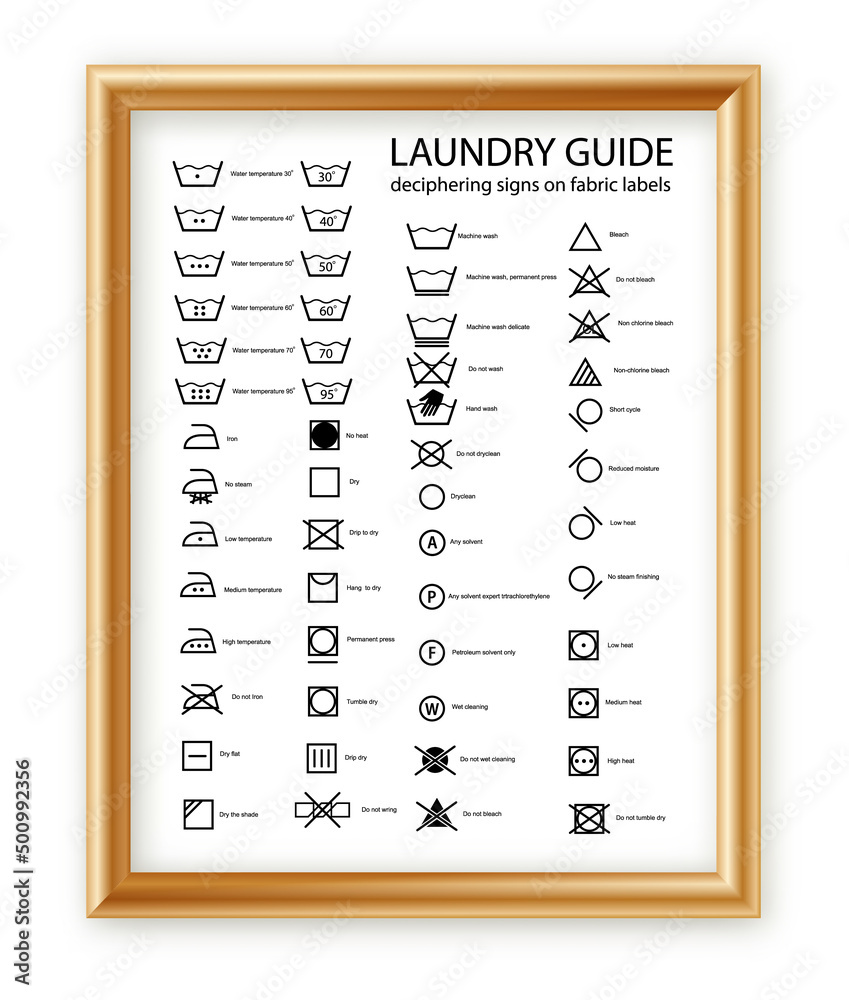 Laundry icons. Garment care instructions on labels, machine wash or ...