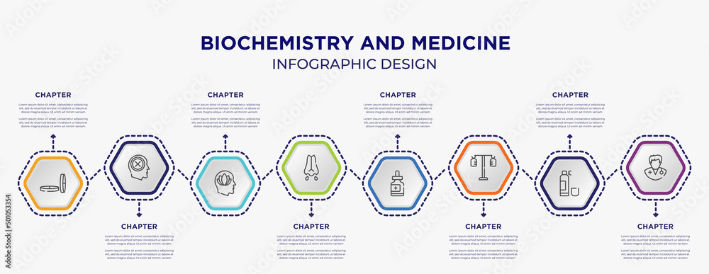 biochemistry and medicine concept infographic template with 8 step or ...