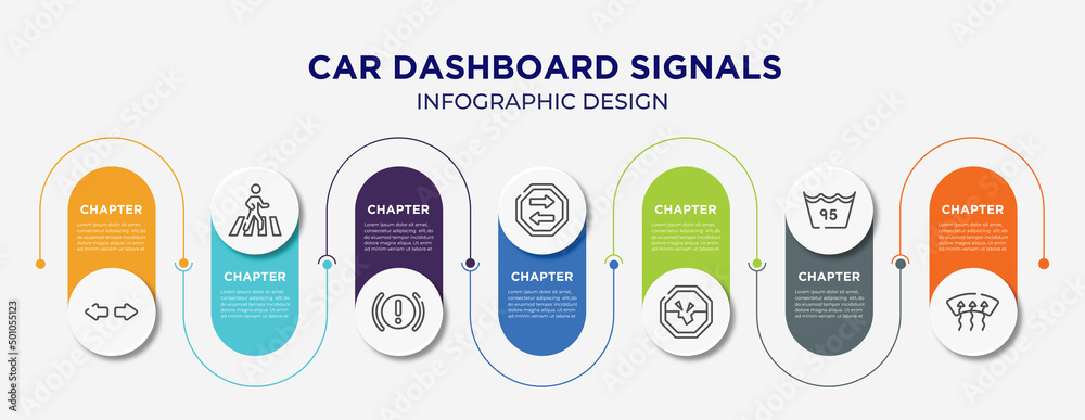 Vetor de car dashboard signals concept infographic design template ...