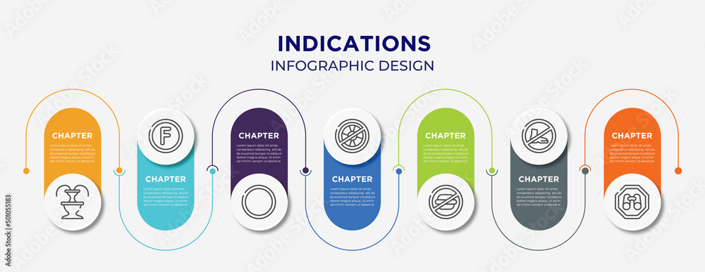 Stockvector indications concept infographic design template. included ...
