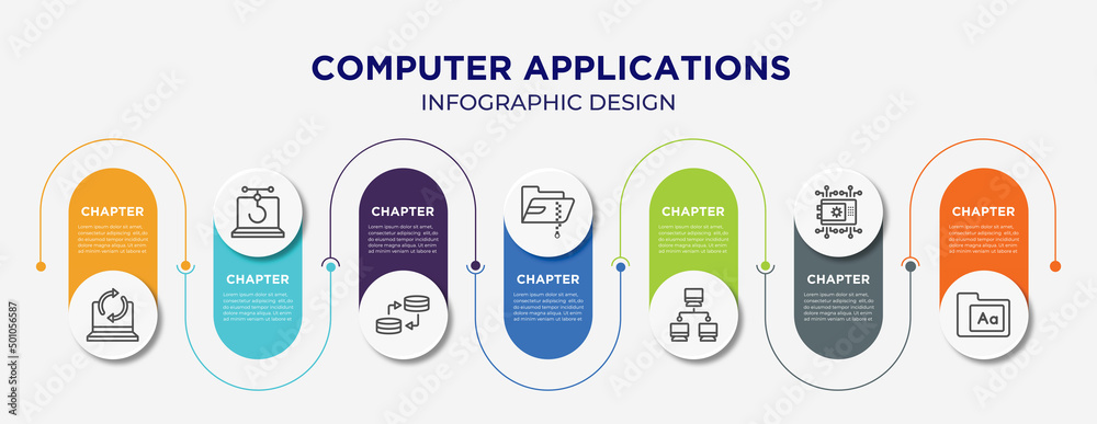computer applications concept infographic design template. included ...