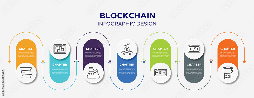 blockchain concept infographic design template. included encrypted ...