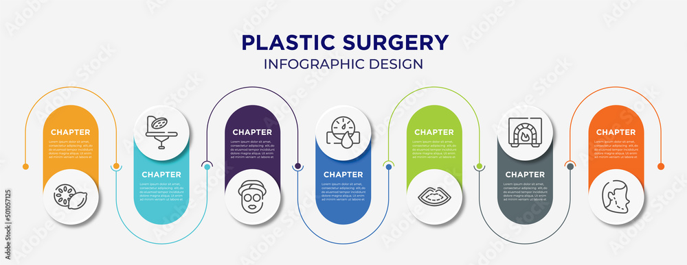 plastic surgery concept infographic design template. included lemon ...