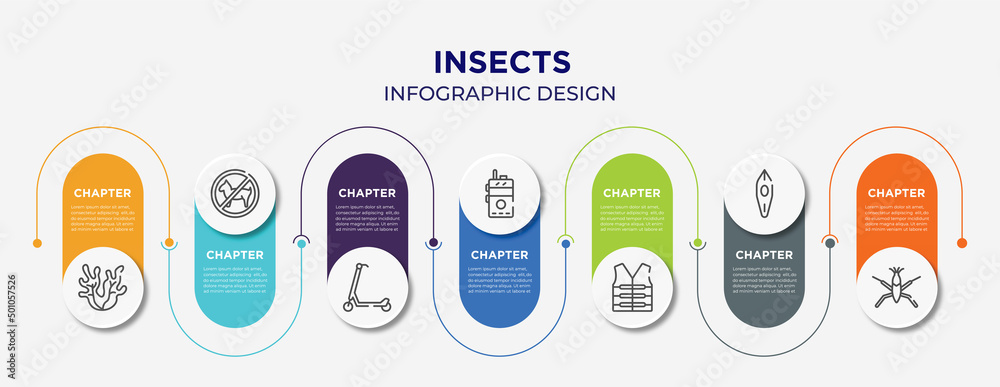 insects concept infographic design template. included seaweed ...