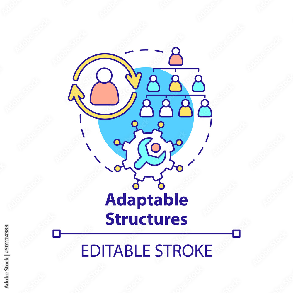 Adaptable structures concept icon. Principle for managing innovation ...