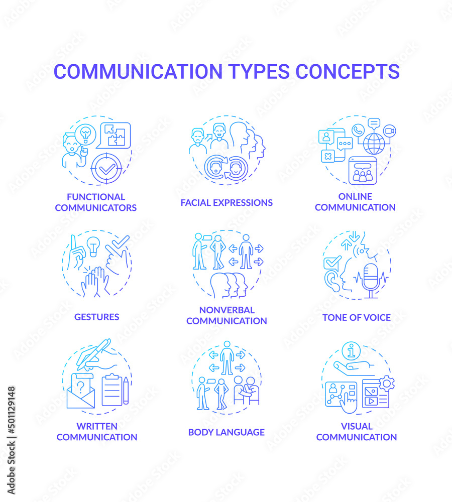 Communication types blue gradient concept icons set. Exchanging ...