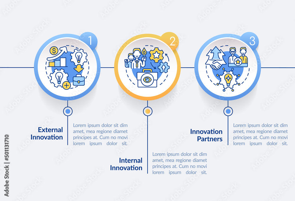 Sourcing ideas approaches circle infographic template. Innovation ...