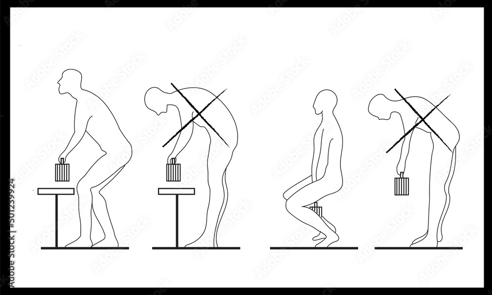 A schematically drawn man stands with the correct posture and in the ...