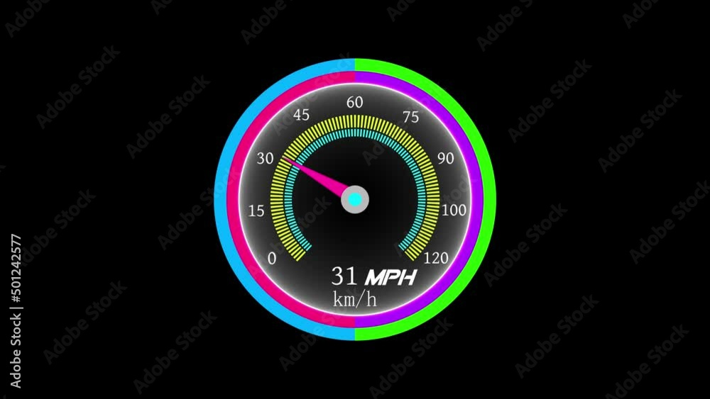 Technology speedometer animation. Performance Racing Car Dashboard ...