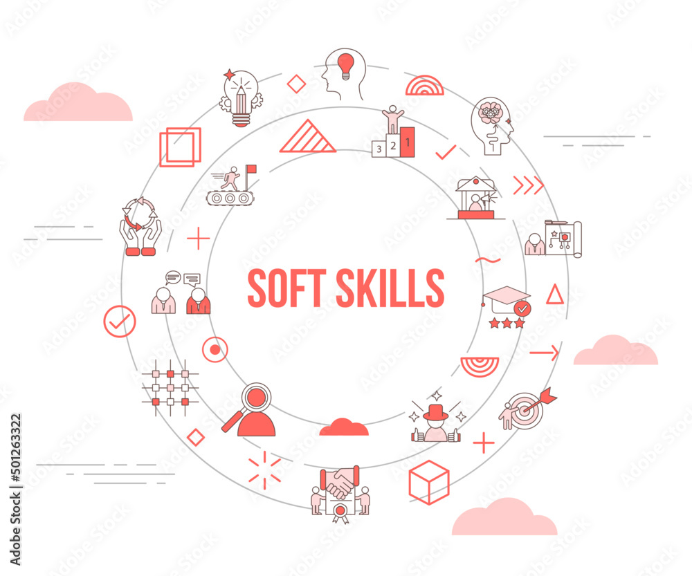 Vetor de soft skills concept with icon set template banner and circle ...