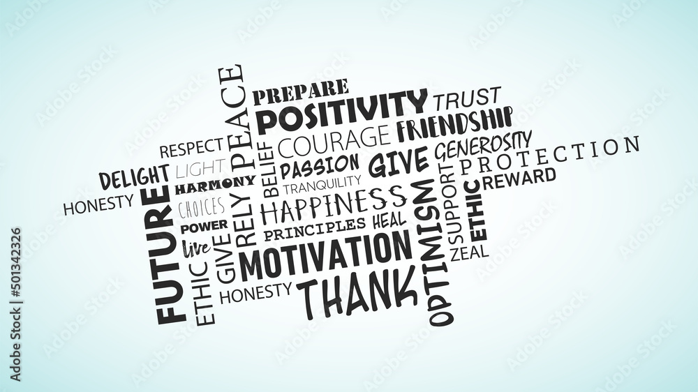 Poster MOTIVATIONAL POSITIVE WORD CLOUD – Wall Art | UkPosters