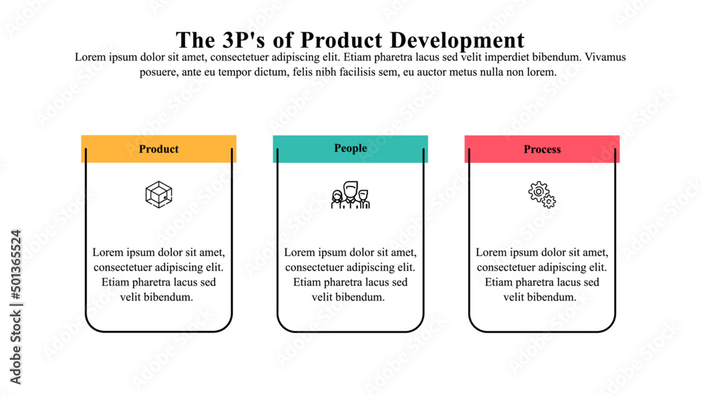 Infographic template of 3p's of product development. Stock Vector ...