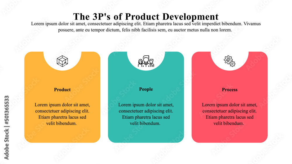 Infographic template of 3p's of product development. Stock Vector ...