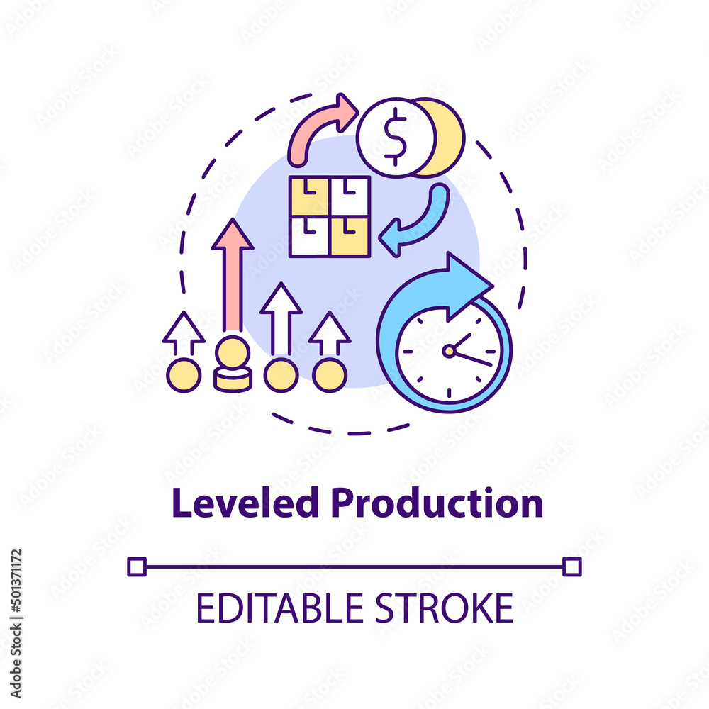 Leveled production concept icon. Smoothing process. Lean manufacturing ...