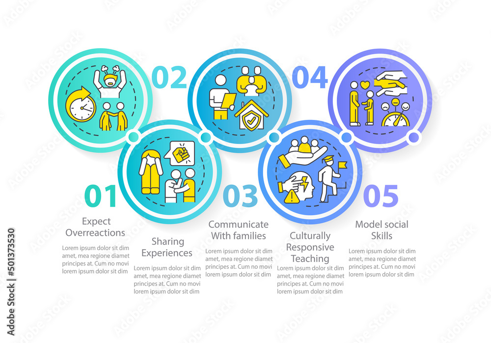 Trauma informed teaching circle infographic template. Education trends. Data visualization with ...