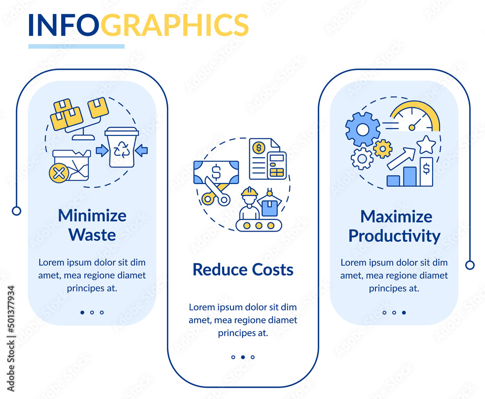 Purposes of lean manufacturing rectangle infographic template. Data ...