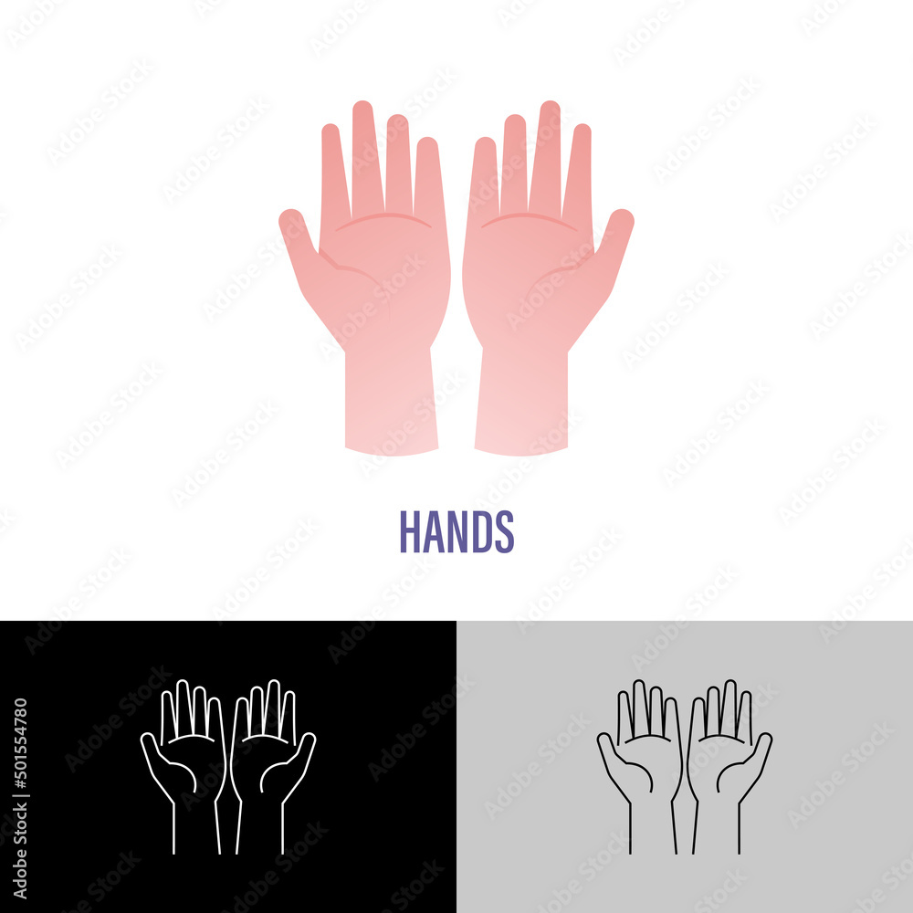 Islamic Hand Signs