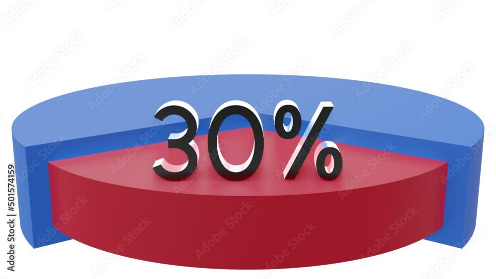Pie chart 3D animated video with 30 percent element. Statistics ...