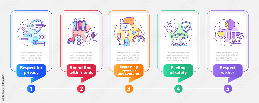 Building healthy relationships rectangle infographic template. Data ...