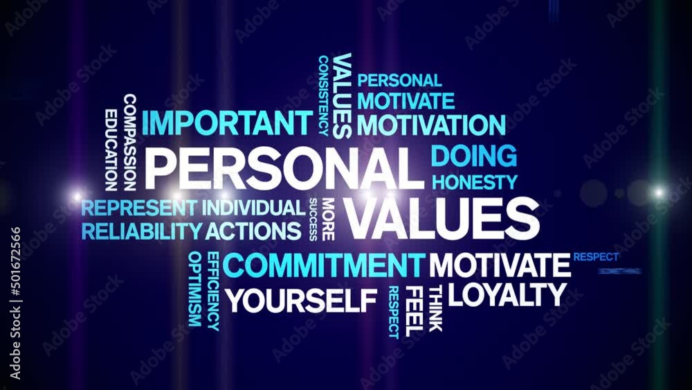 4k Personal Values Animated Tag Word Cloud;Text Design Animation ...
