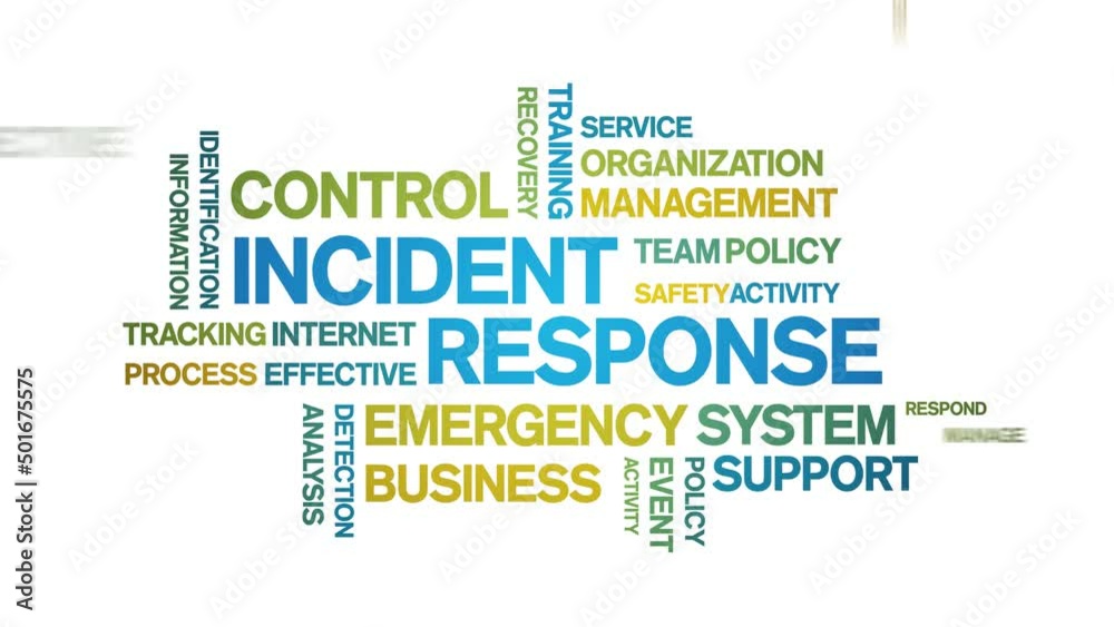incident response Animated tag word cloud;text design animation ...