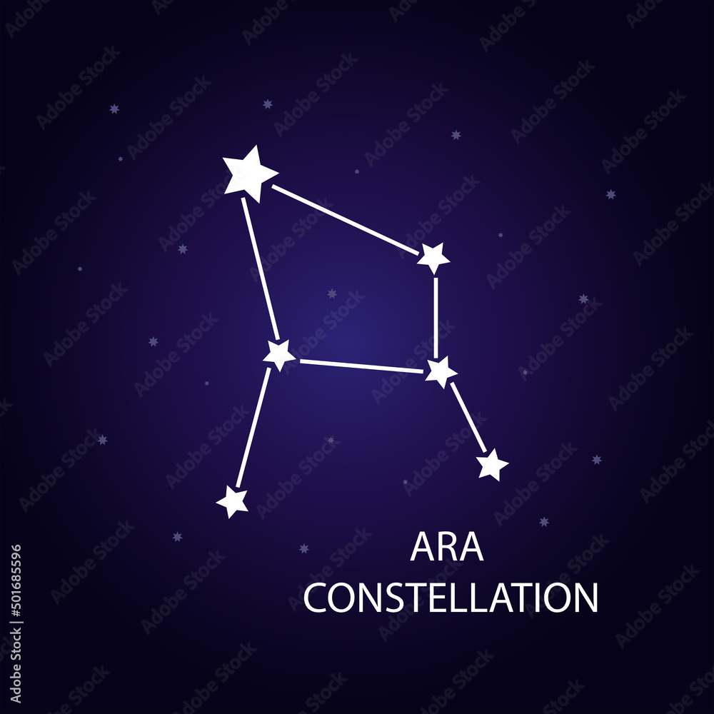 Ara Constellation