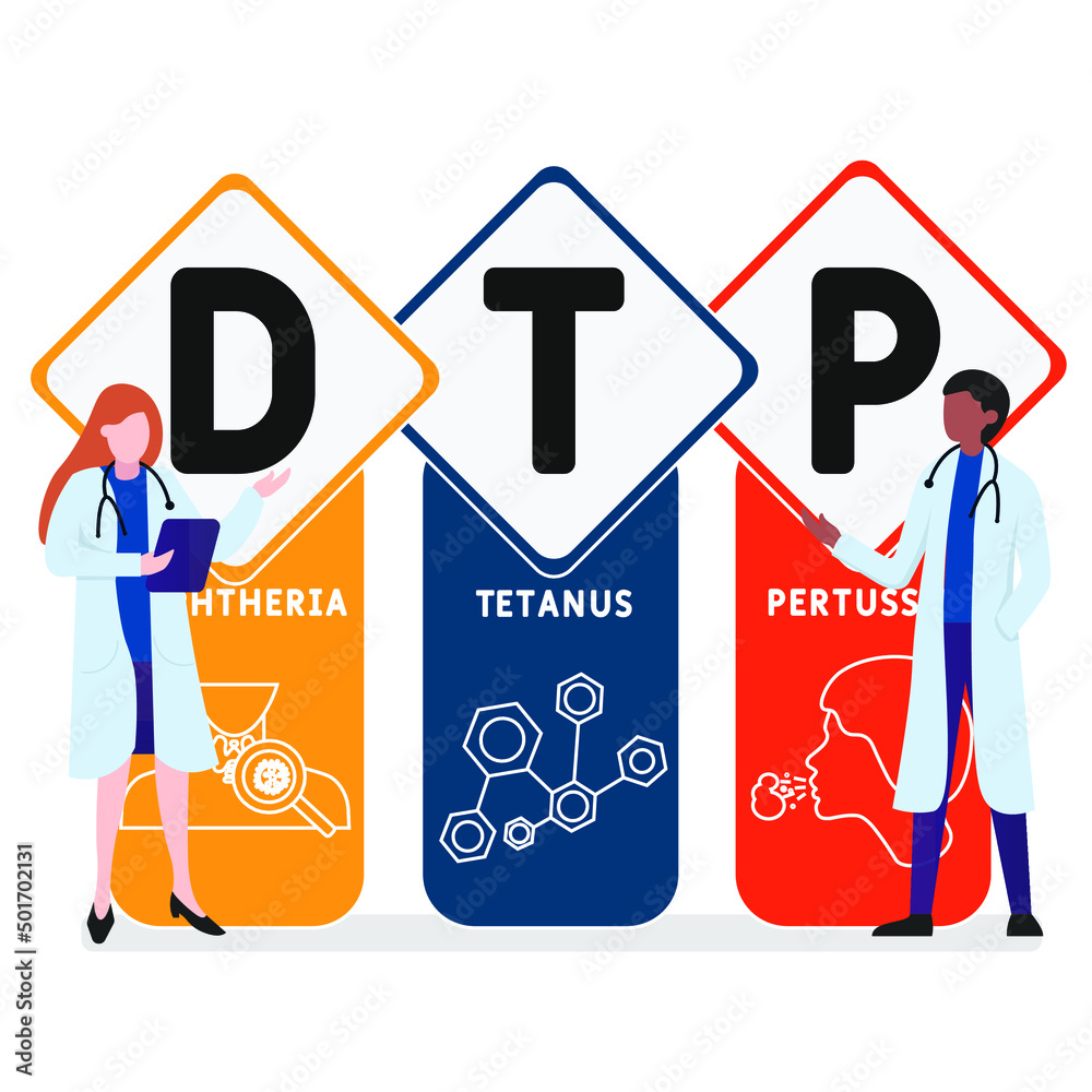 DTP - Diphtheria Tetanus Pertussis acronym. medical concept background ...
