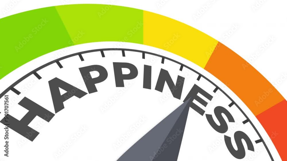 happiness level measuring device animation.zoom effect.Infographic ...