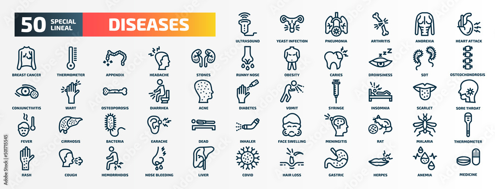 Set of 50 lineal disease icons. Thin line disease icons such as breast ...