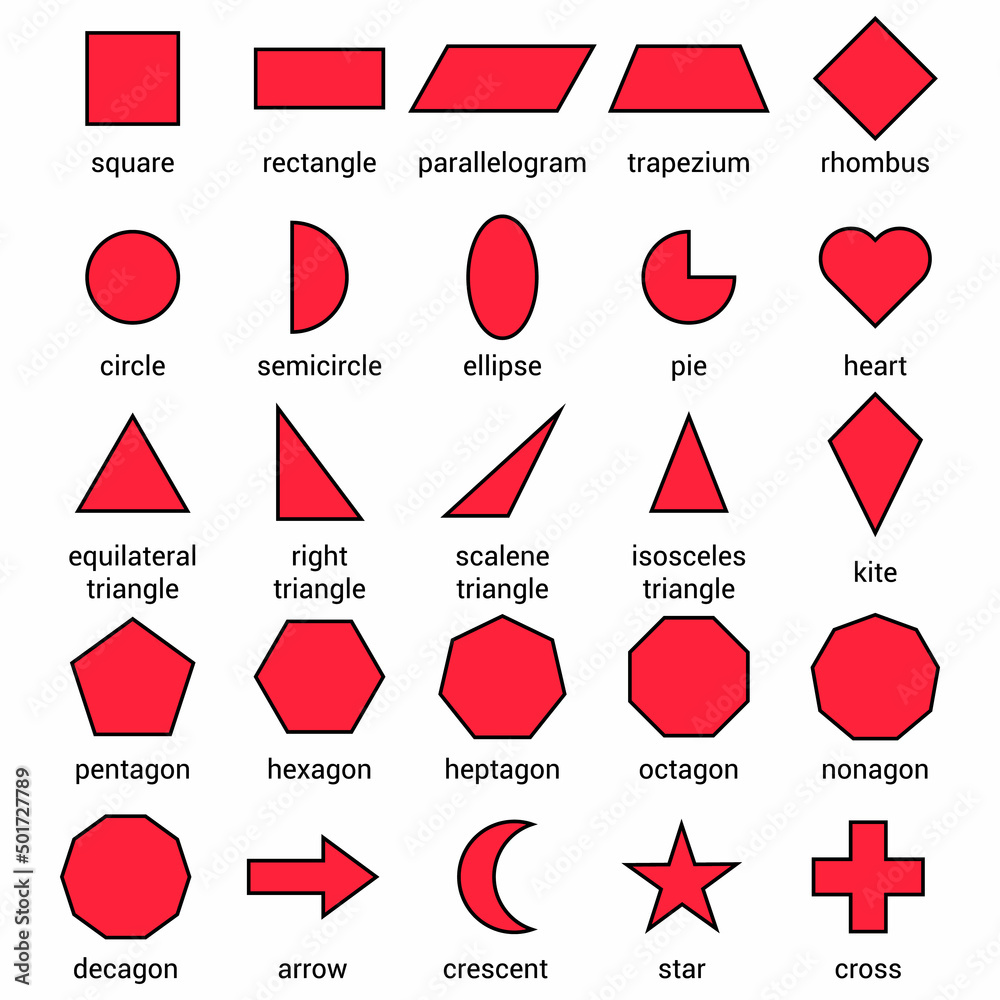 set of 2D shapes with their name vector illustration Stock Vector ...