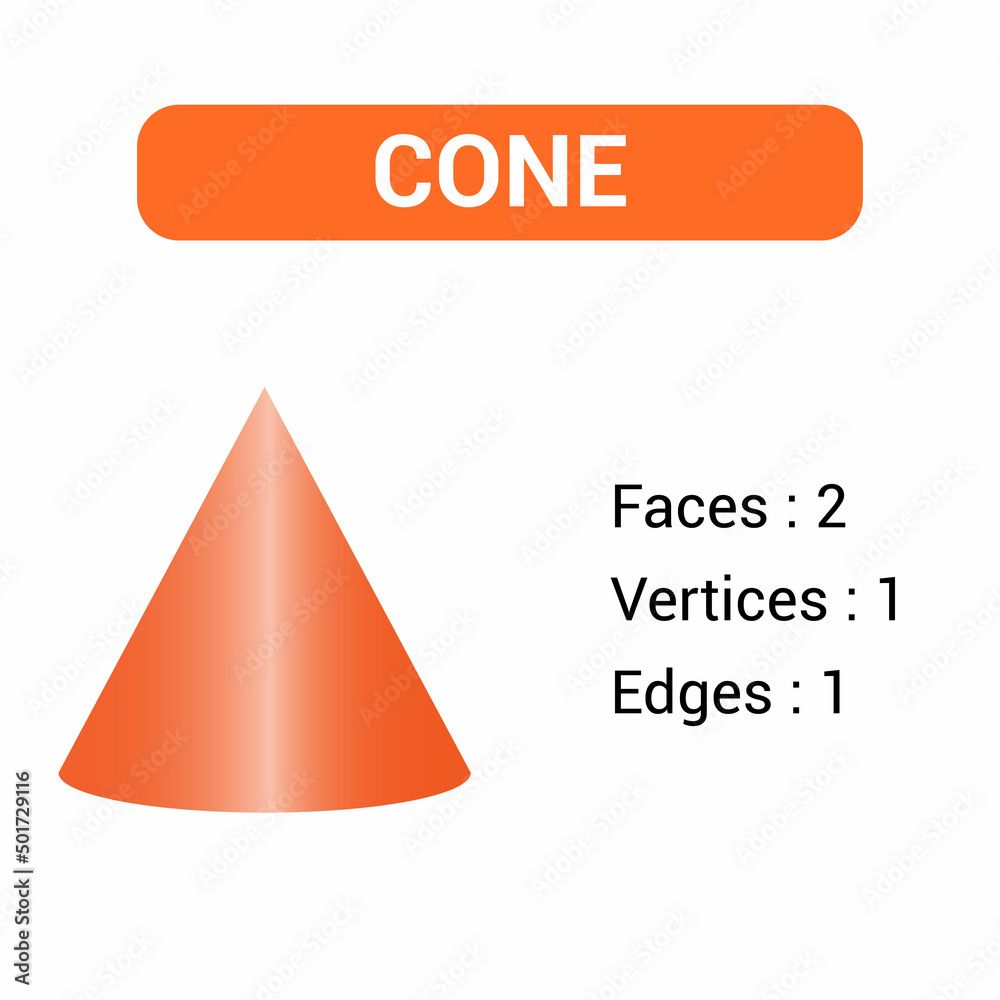 properties of cone shape in mathematics Stock Vector | Adobe Stock